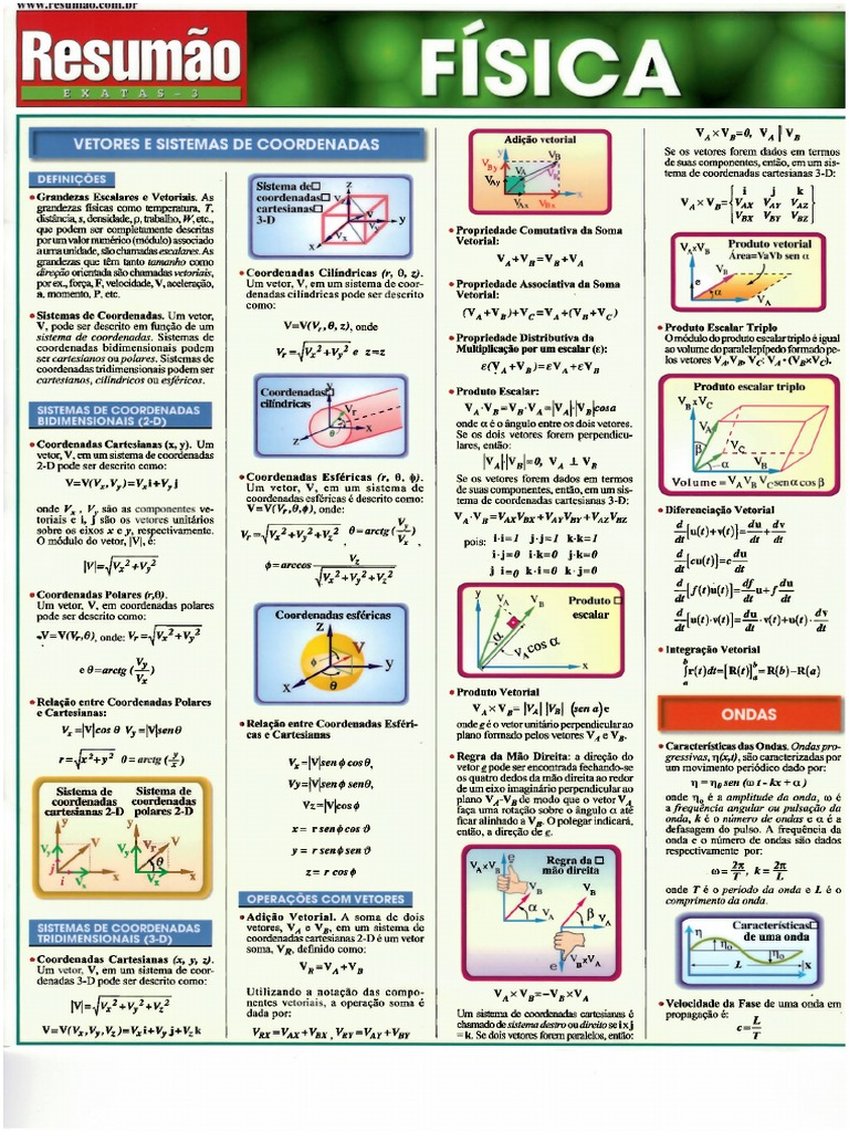 Resumo Fisica - Merged | PDF