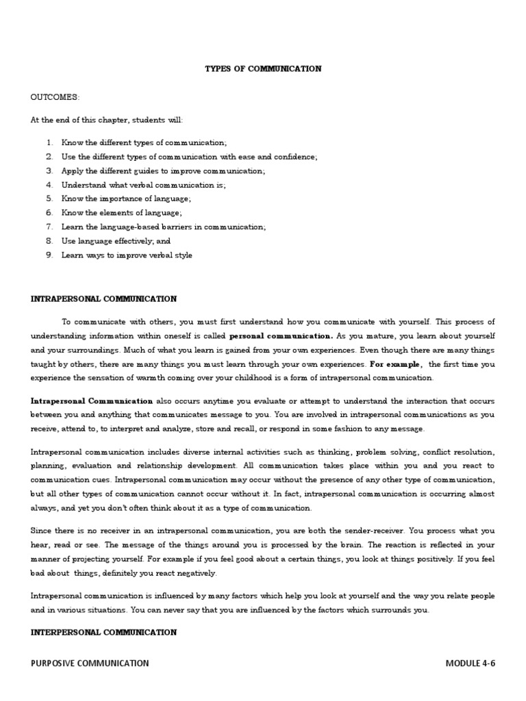 PurCom Module 4-6 | PDF | Communication | Public Speaking