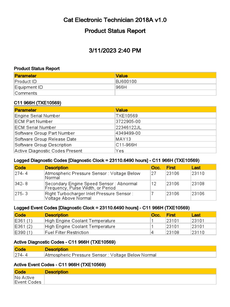 966 HWL | PDF | Manual Transmission | Manufactured Goods