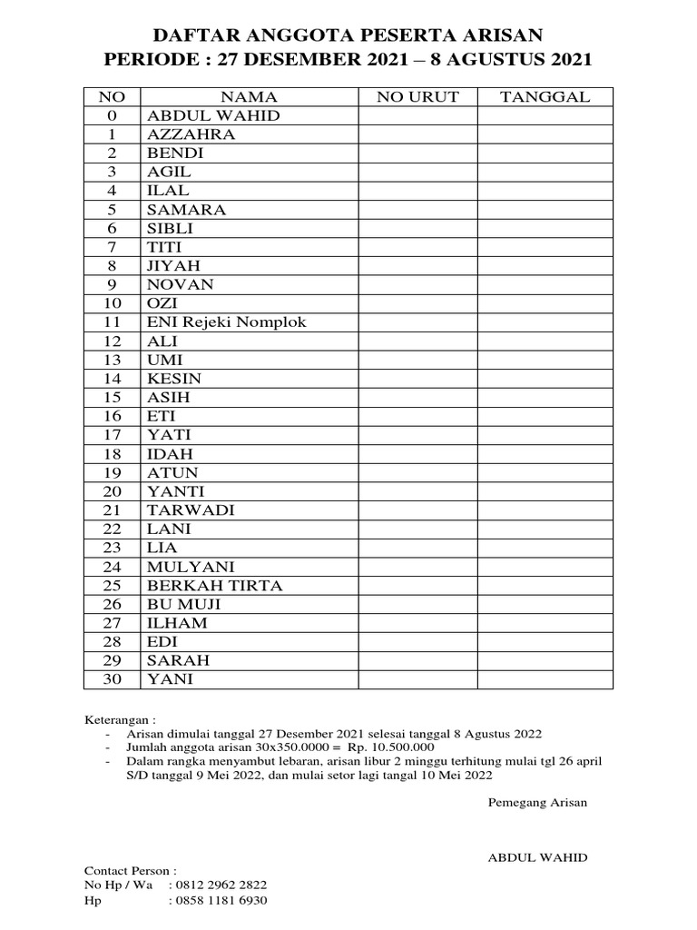 Daftar Anggota Peserta Arisan | PDF
