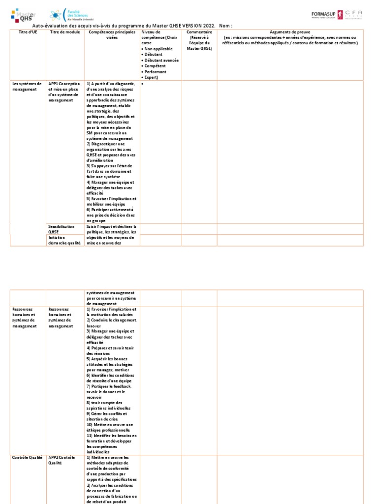 Questionnaire Auto-Évaluation M2 Qualité | PDF | Business | Six Sigma