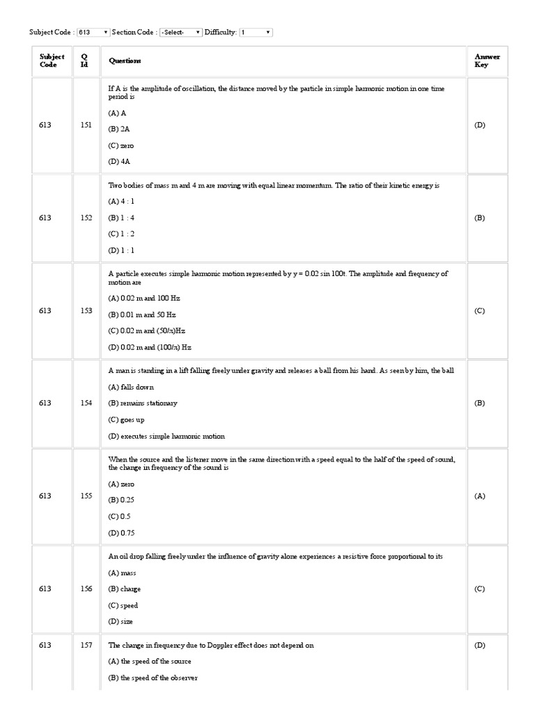 Physics Questin Paper | PDF | Energy Level | Refractive Index