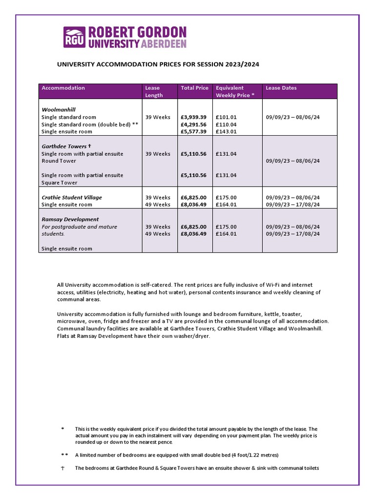 Accommodation Costs 2023-2024 With Lease Dates | PDF | Bathroom | Room