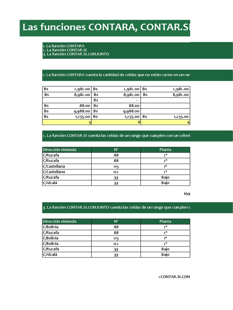 Las Funciones Contara, Contar - Si Y Contar - Si.Conjunto: Dirección Vivienda #Planta | PDF ...