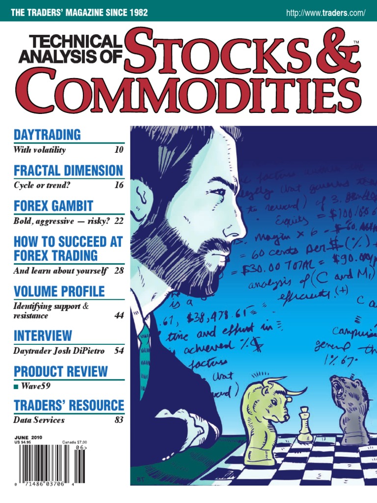 Daytrading Fractal Dimension Forex Gambit How To Succeed at Forex ...