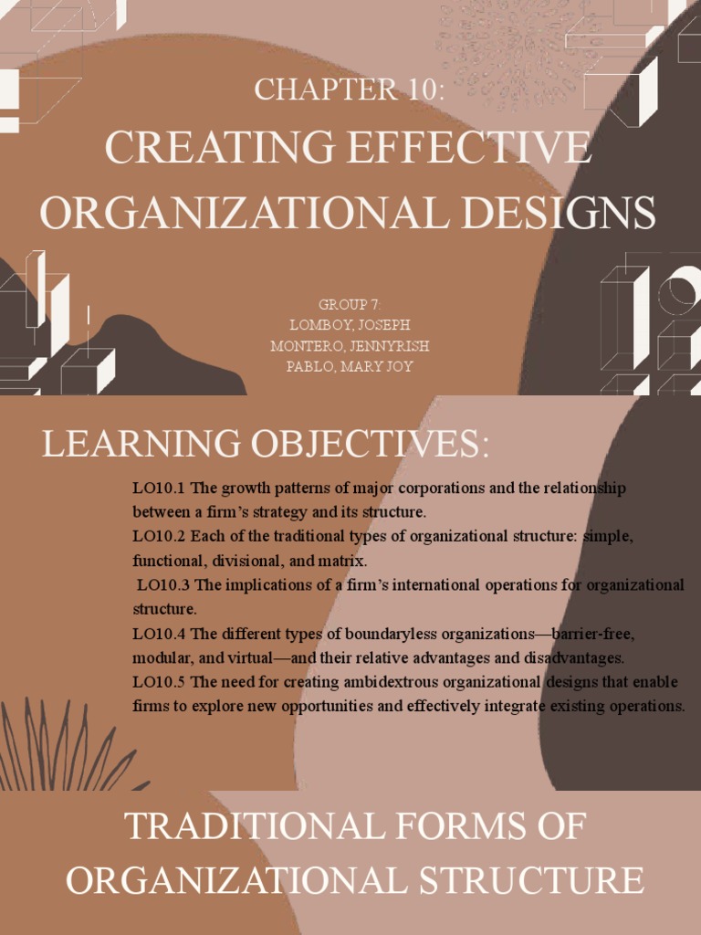 Chapter 10 Creating Effective Organizational Design | PDF ...