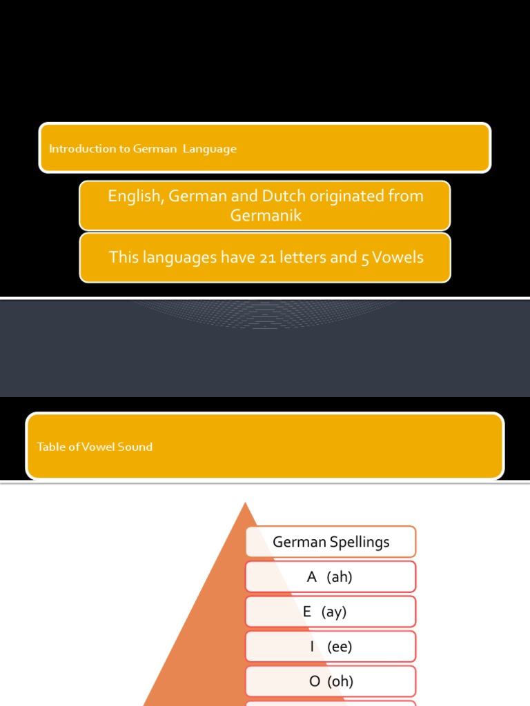Introduction To German Language | PDF