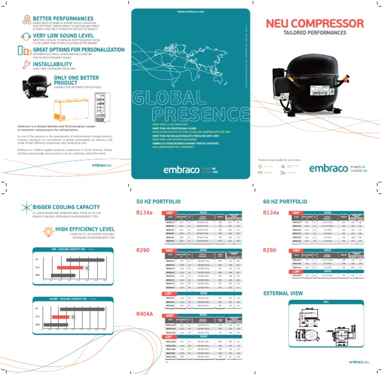 Embraco NEU Compressor Series: High-Efficiency Hermetic Compressors for ...