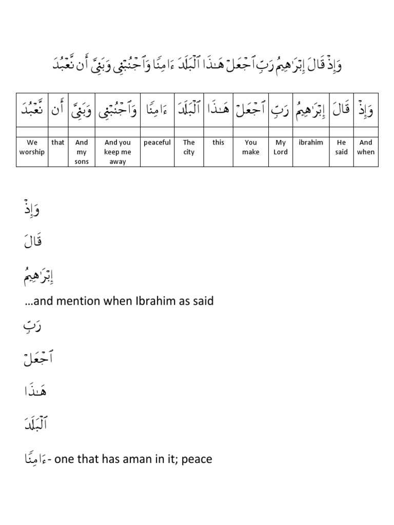 Ibrahim 35 To 52 Detailed | PDF | Prophets And Messengers In Islam | Tawhid