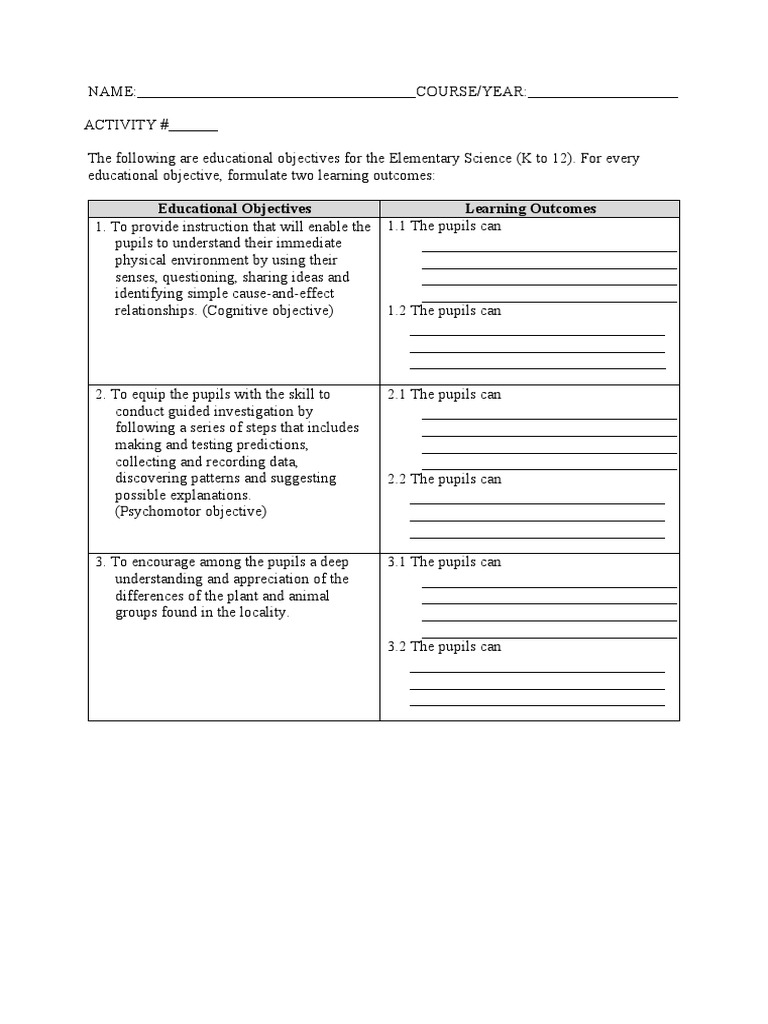Formulating Educational Objectives and Learning Outcomes for Elementary ...