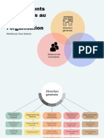 Formulaire IMM 5406 - Informations Familiales | PDF