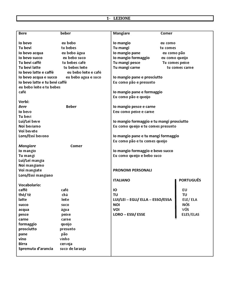 Eu Bebo Leite e Tu Bebes Café Eu Como Pão e Presunto: Bere Beber | PDF ...