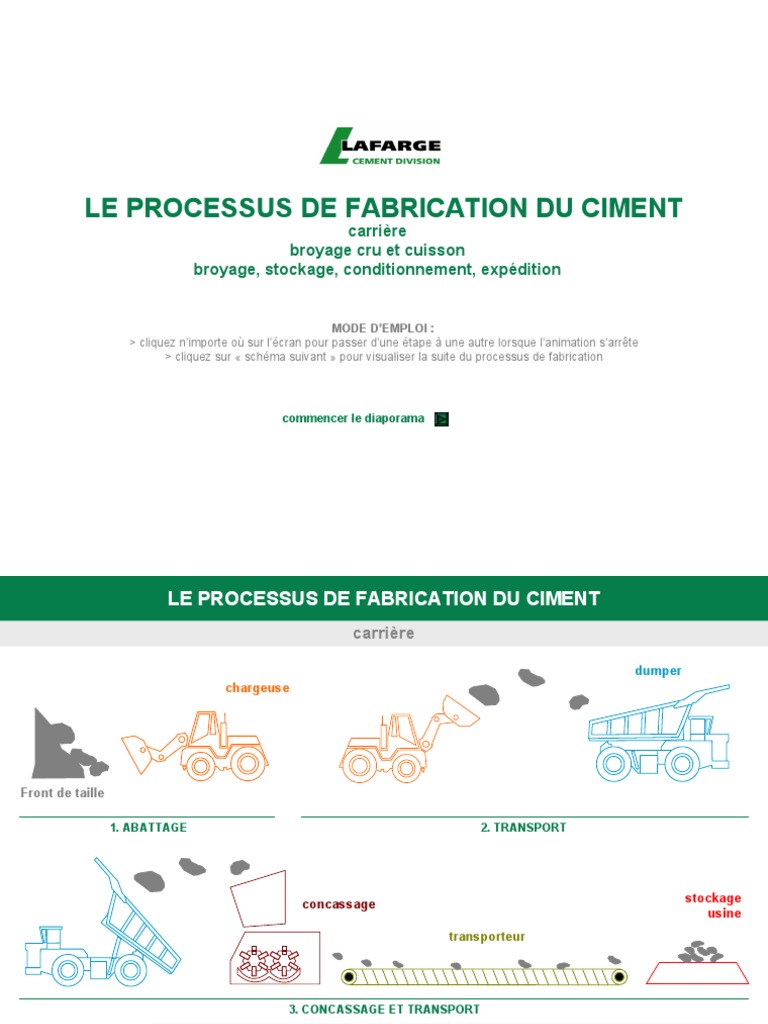 Processus de Fabrication Du Ciment Chez LAFARGE | PDF | Ciment | Connaissance procédurale