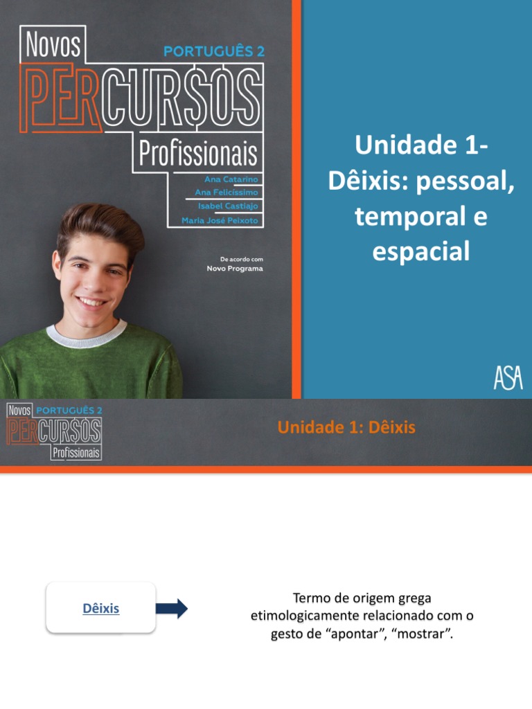 Aprender - Dêixis_ pessoal, temporal e espacial | PDF | Pronome ...