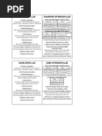 Ouest Quickdraw Strat | PDF