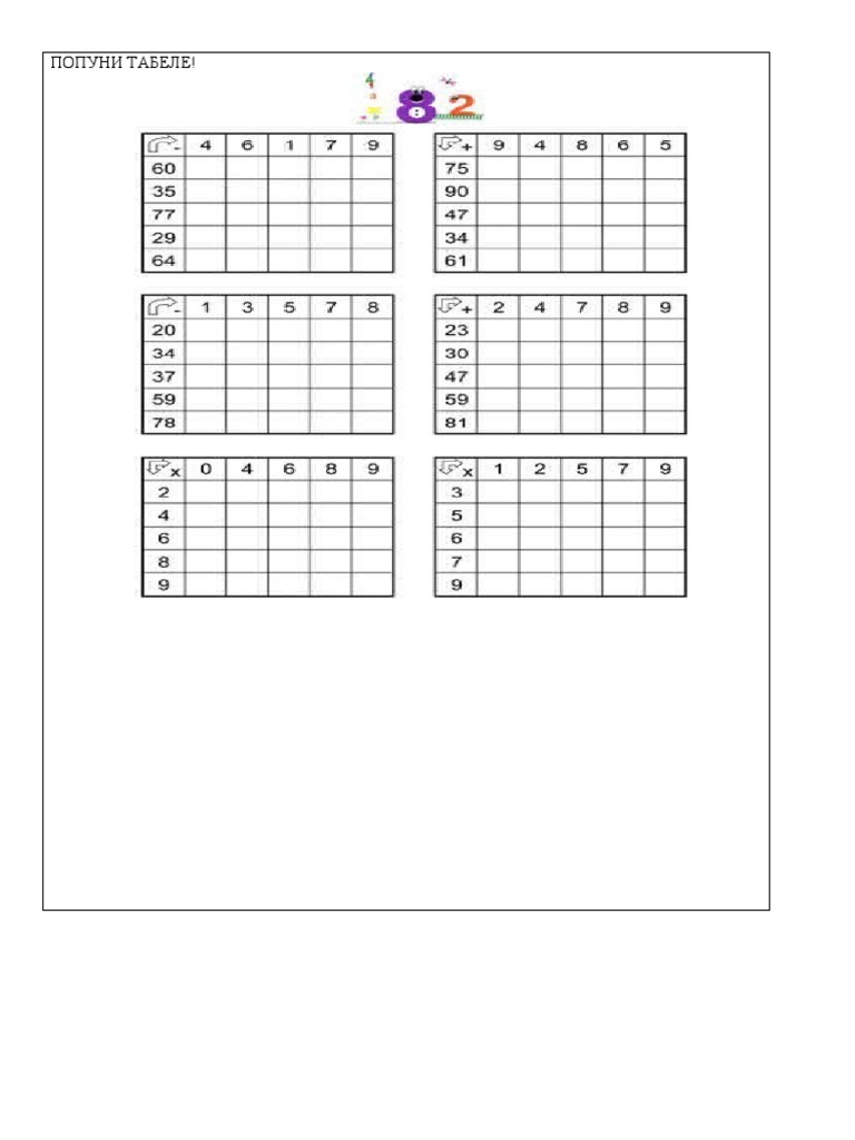 Zadaci Matematika - SABIRANJE, ODUZIMANJE, MNOZENJE | PDF