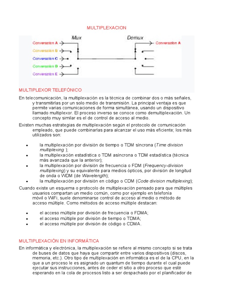 Multiplexacion: Multiplexing) | PDF | Multiplexación | Tecnología de información y comunicaciones