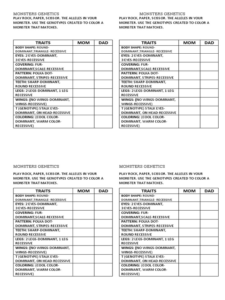Genetics Activity Creating Baby Monsters | PDF | Dominance (Genetics ...
