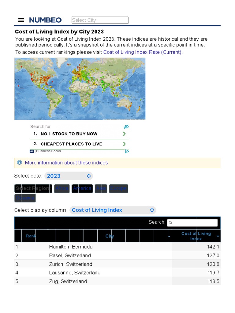 Cost of Living Index 2023 | PDF | Cost Of Living | Pakistan