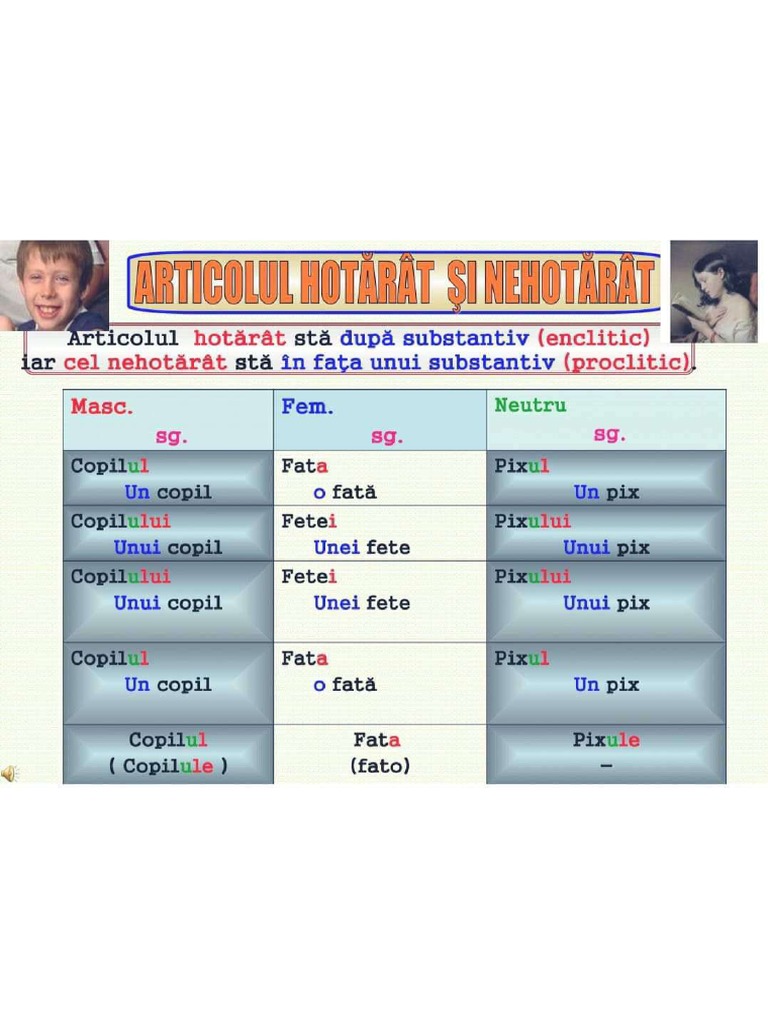 Articolul Hotarat Si Nehotarat | PDF