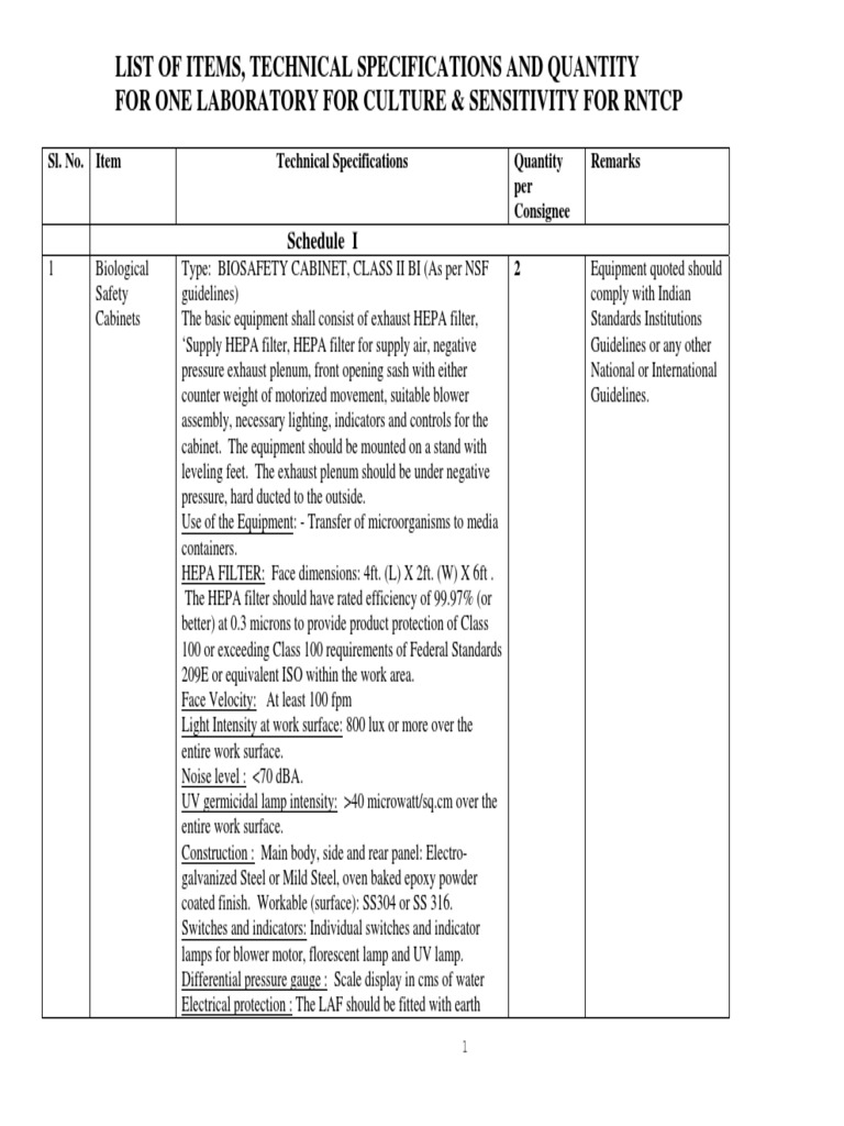 List of Items, Technical Specifications and Quantity For One Laboratory ...