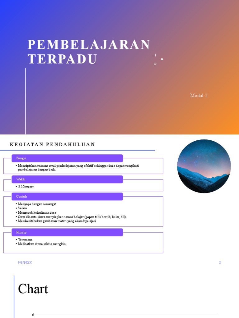 Pembelajaran Terpadu-MODUL 2 | PDF | Microsoft Power Point | Microsoft Windows