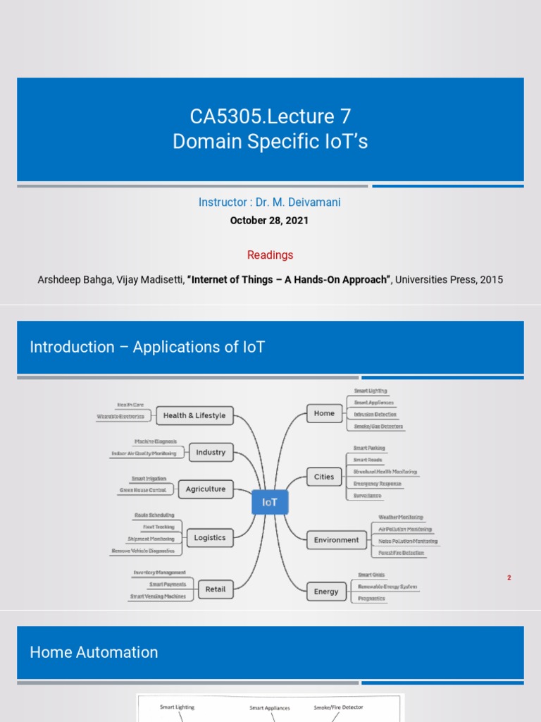 Ca5305.Lecture 7 Domain Specific Iot'S: Instructor: Dr. M. Deivamani | PDF | Internet Of Things ...
