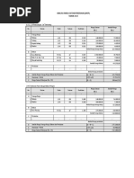 Contoh Rapp & Rab Interior (Penawaran Cco) | PDF