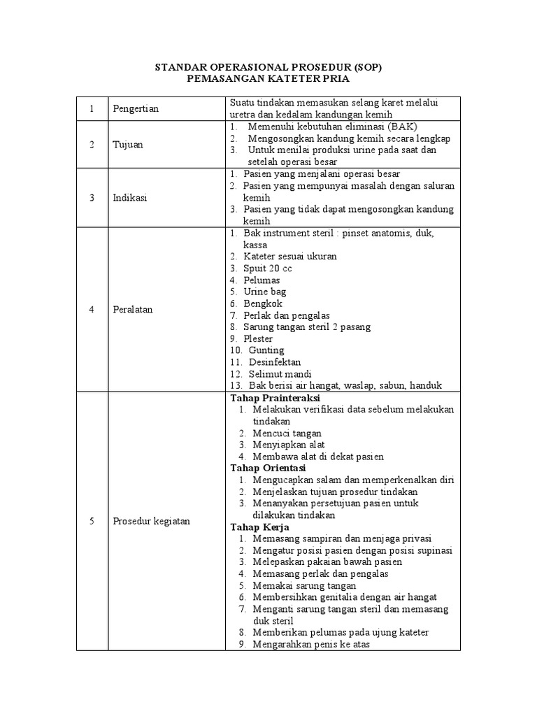 Standar Operasional Prosedur Pemasangan Kateter Pria | PDF