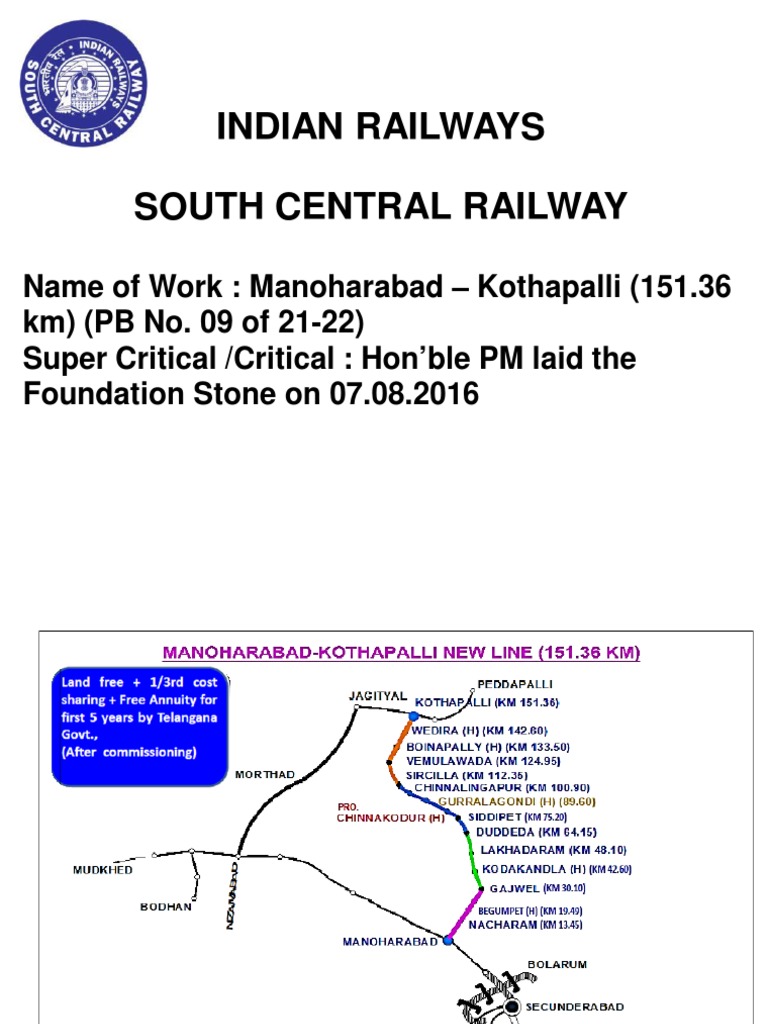 SCR Projects Targeted Non Targeted June 2021 | PDF