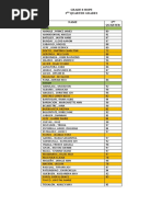 Scope and Sequence Grid | PDF
