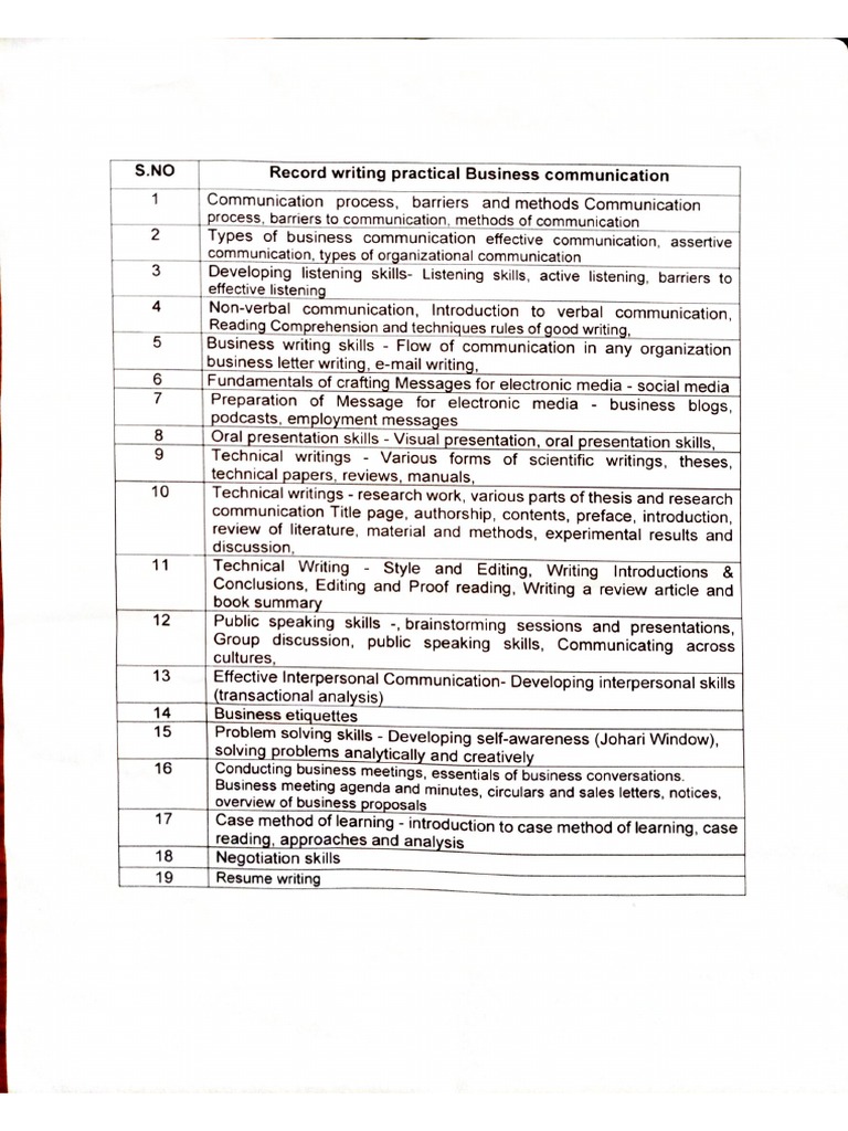 Abm 539 Assignment | PDF