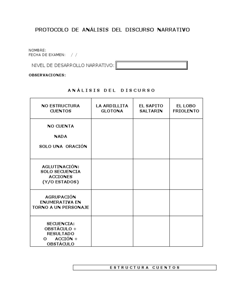 Edna Discurso Narrativo | PDF