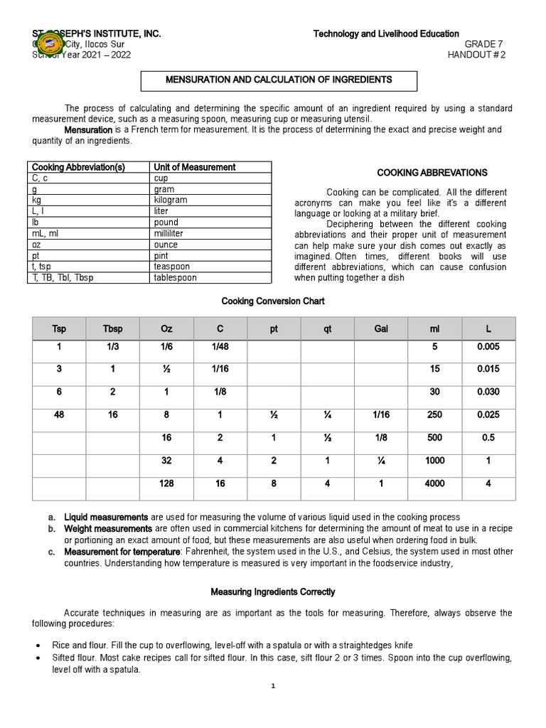 TLE GRADE 7 Handout #2 (Fisrt Quarter) | PDF | Foods | Food And Drink
