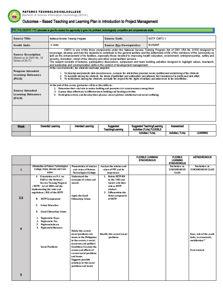 Obtl Bsoa | PDF | Community | Learning