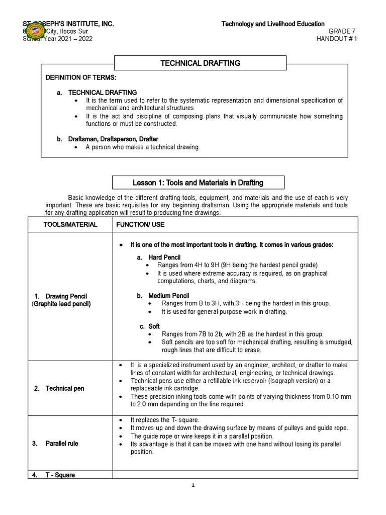 Grade 7 TLE: Technical Drafting Tools | PDF | Technical Drawing | Drawing