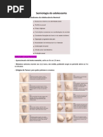 Escala De Tanner Desenvolvimento Puberal Feminino Pdf