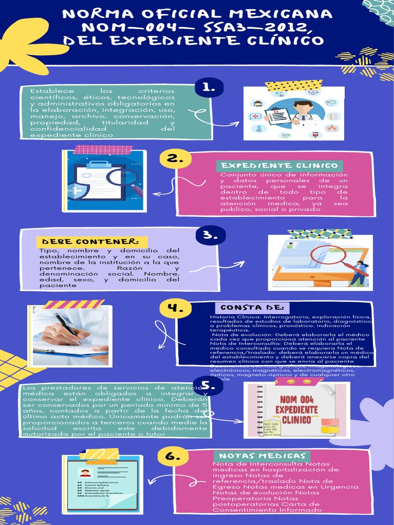 NOM-004 - Del Expediente Clínico | PDF | Historial médico | Ciencias de ...