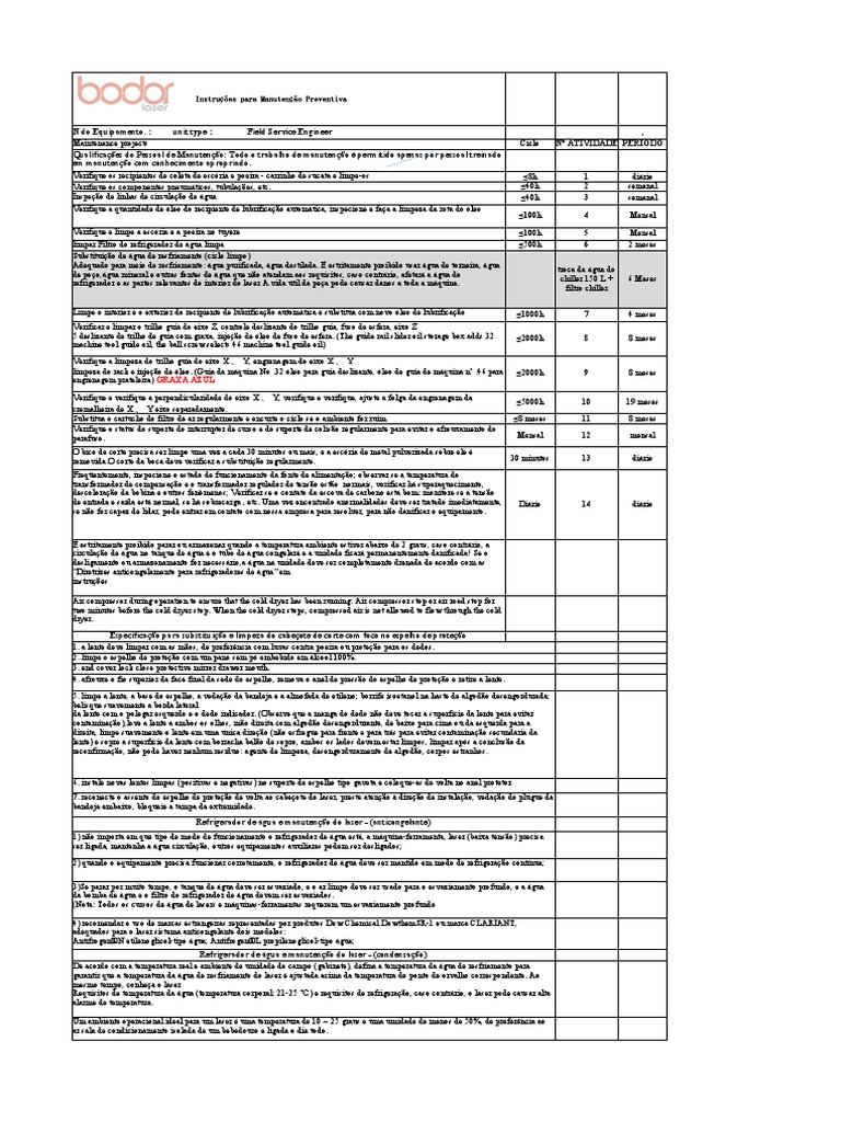 Laser Bodor | PDF | Umidade | Temperatura