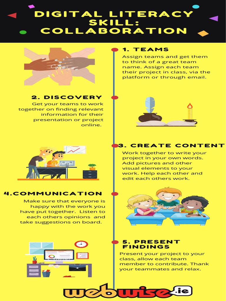 Digital Literacy: Collaboration Before Exams | PDF