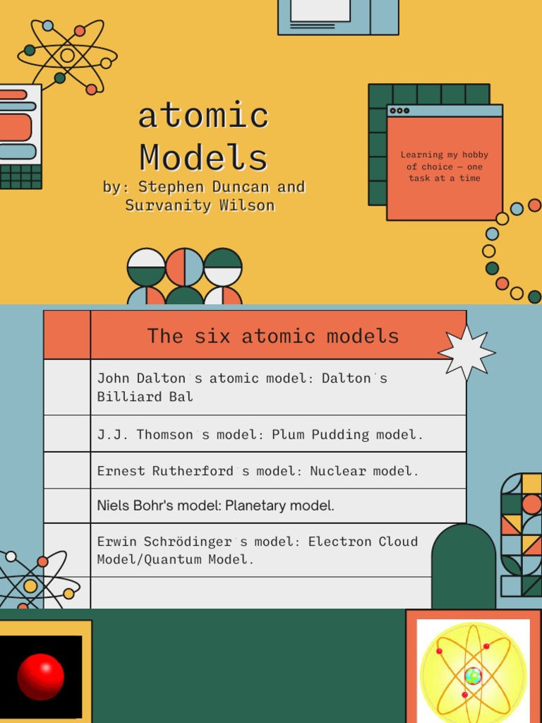 Atomic Models | PDF | Atoms | Electron
