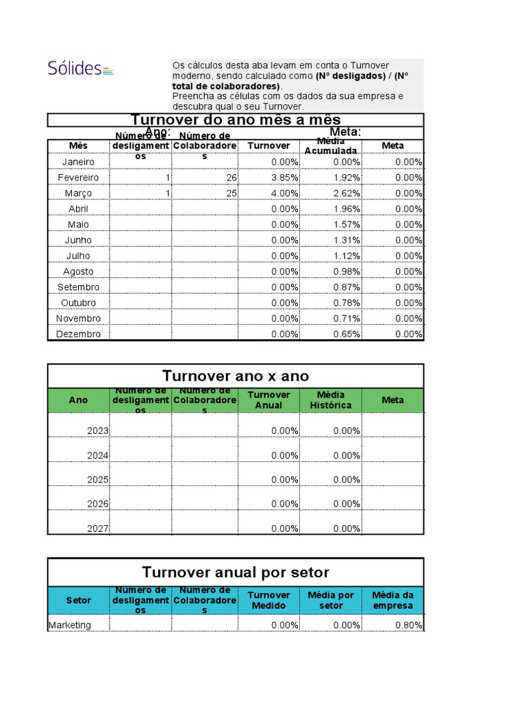 Planilha de Turnover - Sólides | PDF