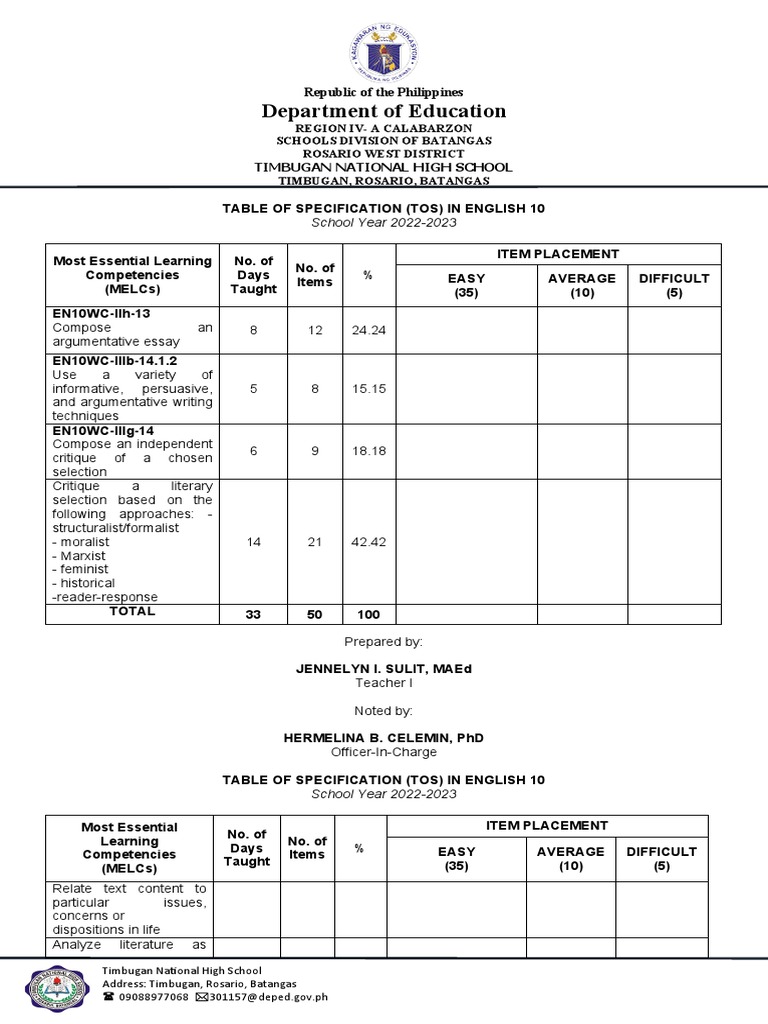 Table of Specification-Third | PDF | Cognition