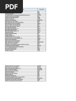 Bank Code Reference Guide | PDF | Financial Services Companies | Institutional Investors
