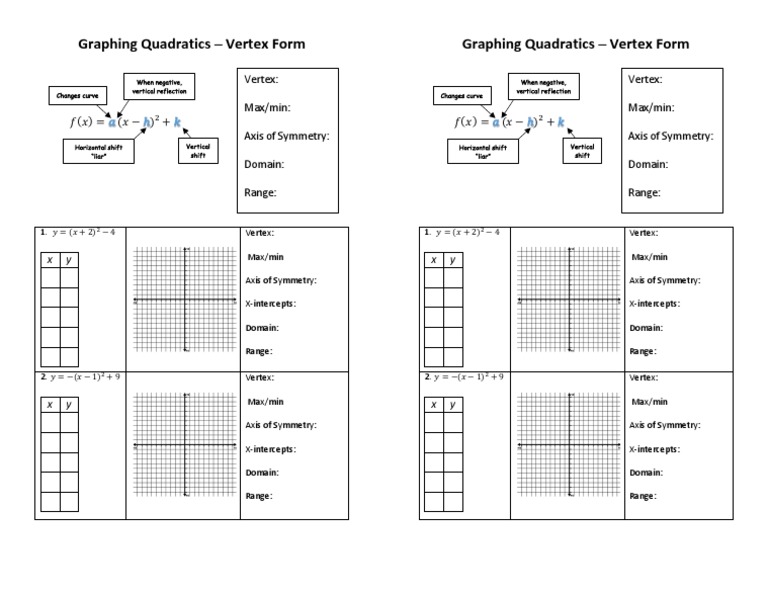 Graphing Quadratics in Vertex Form Notes | PDF | Vertex (Graph Theory ...