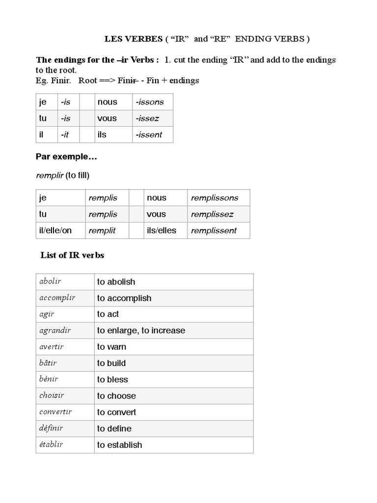 Conjugaison des verbes en IR et RE | PDF
