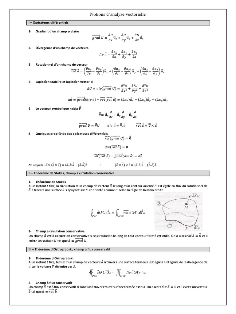 Formulaire Analyse Vectorielle | PDF | Analyse vectorielle | Physique théorique