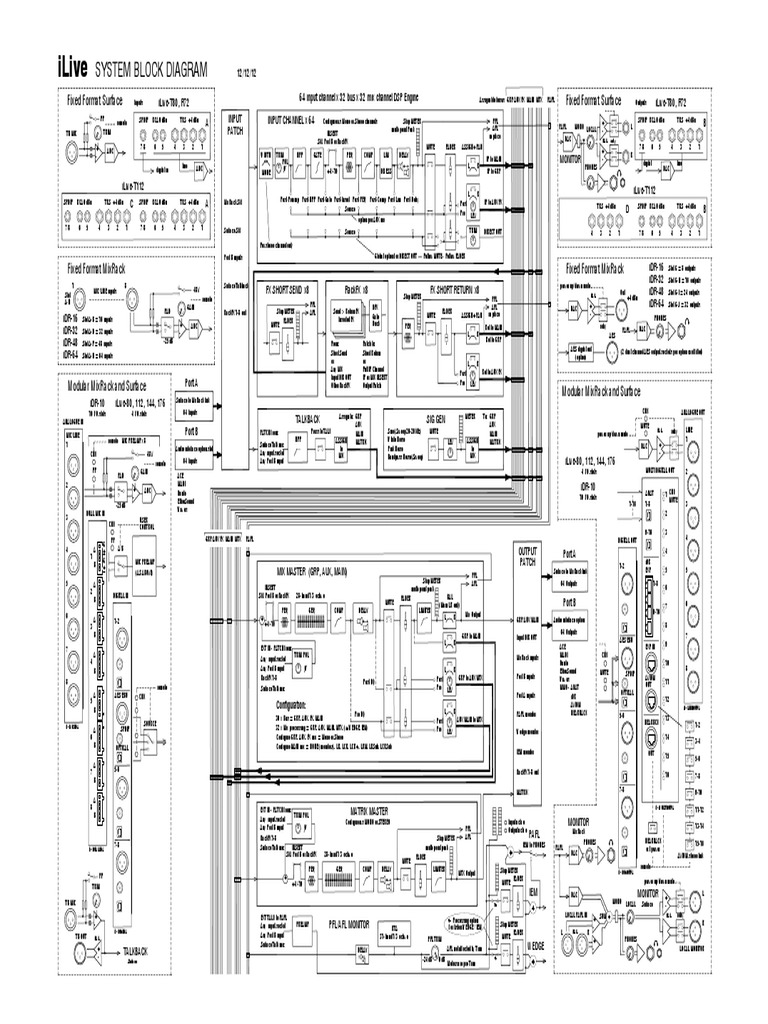 Ilive Range Block-Diagram 2 | PDF | Audio Electronics | Sound Recording