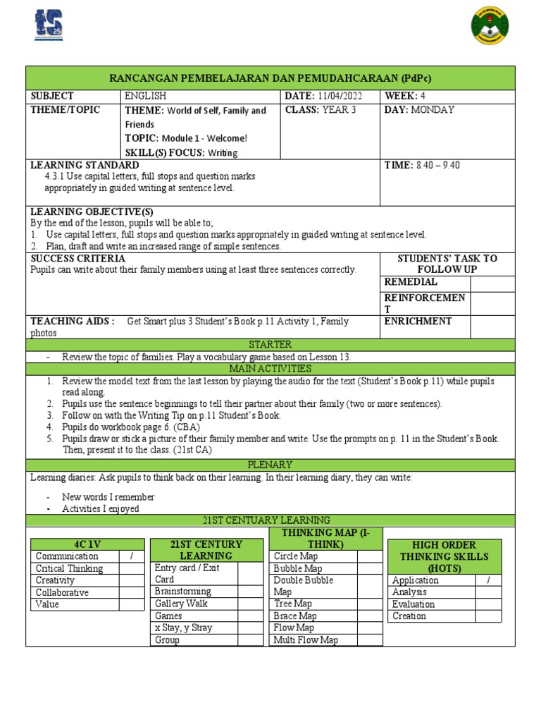 RPH M4 | PDF | Behavior Modification | Learning