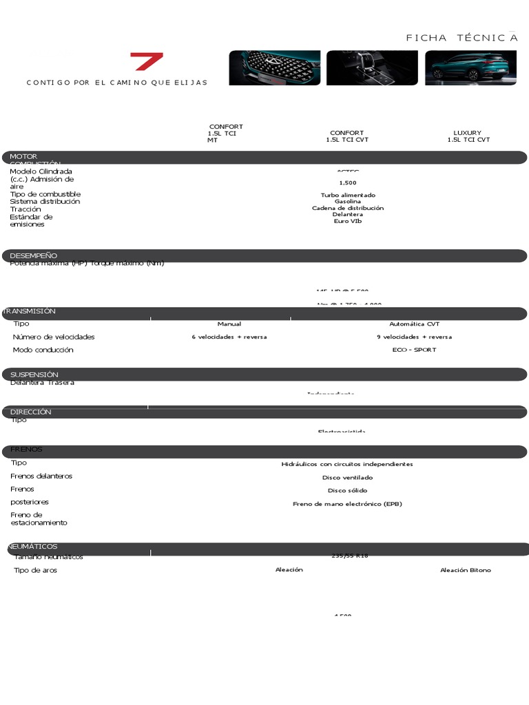 Ficha Tecnica Web Chery Tiggo 7pro | PDF | Airbag | Sistema de freno antibloqueo